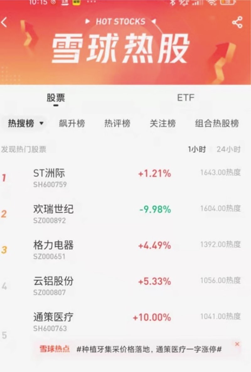 一场脱口秀带火“600759”？ST洲际开盘一字涨停，封单超78万手_凤凰网