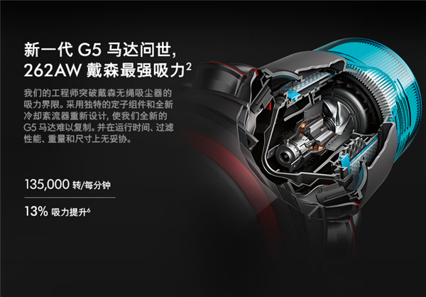 5999元 戴森发布迄今最强手持吸尘器G5 Detect__凤凰网