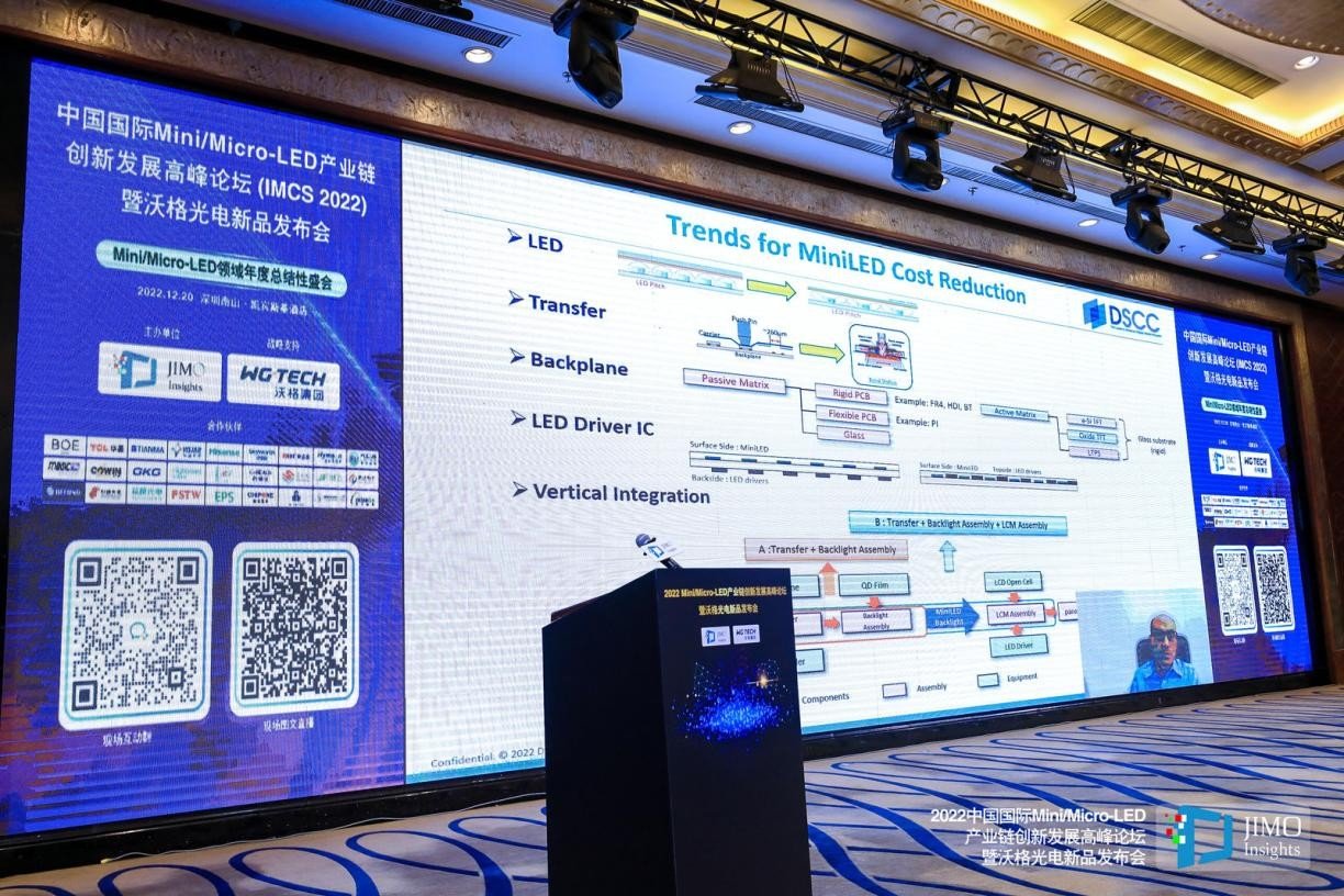 全球首款玻璃基Z-MLED 沃格光电“皓月”当空 岂止于“薄”_凤凰网