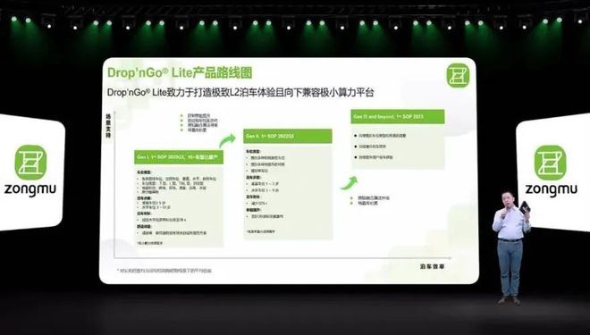 从“智能泊车”到“行泊一体”，纵目科技战略方案发布_凤凰网汽车_凤凰网