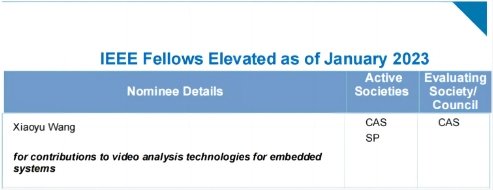 2023年IEEE Fellow名单公布 云天励飞首席科学家王孝宇入选_凤凰网商业_凤凰网