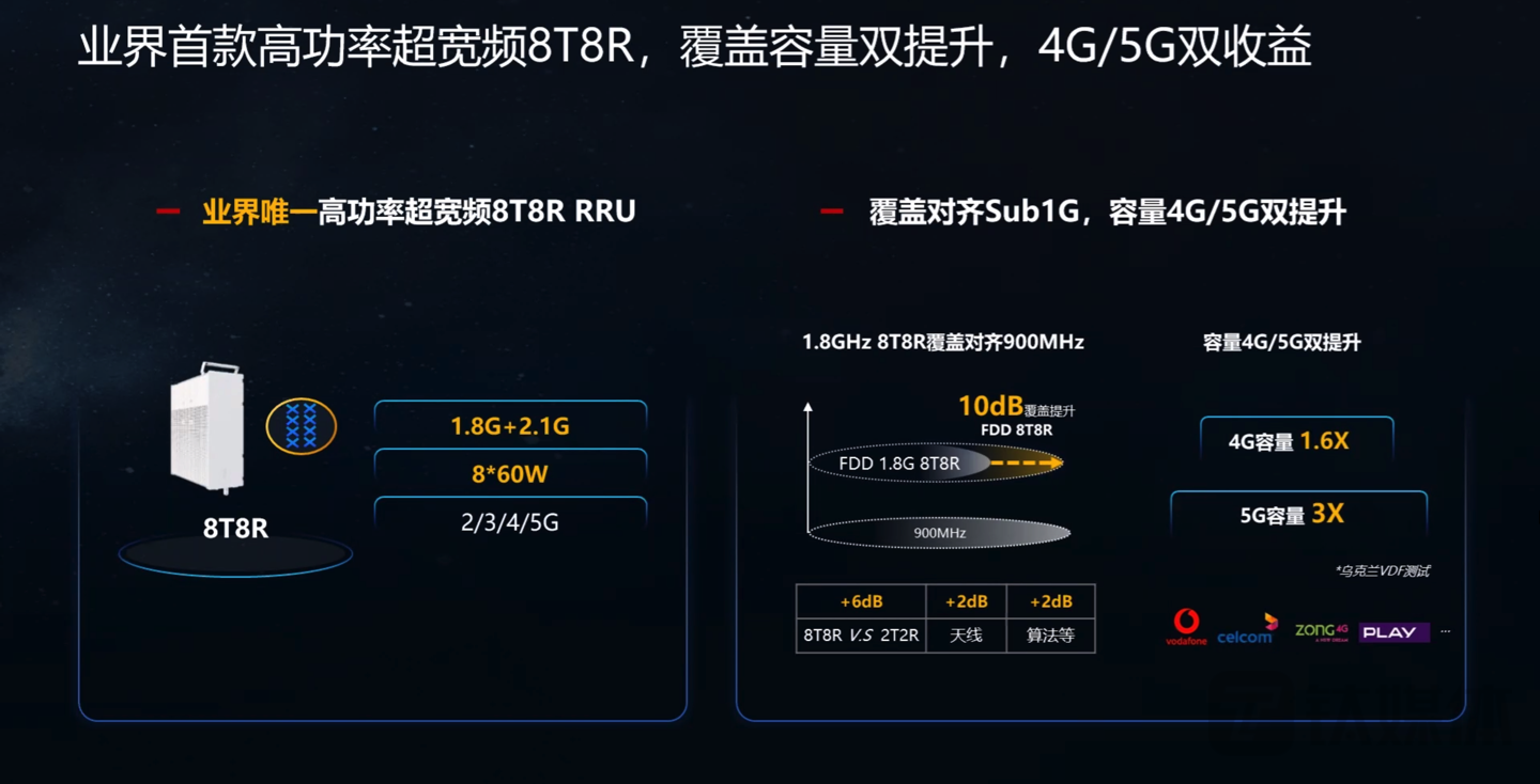华为发布第三代Massive MIMO和FDD超宽带多天线产品 | MWC2022_凤凰网
