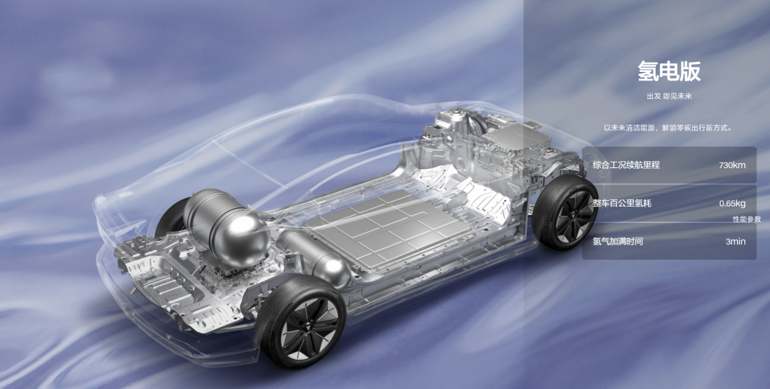 长安深蓝SL03氢电版，新能源“刺客”？_凤凰网汽车_凤凰网