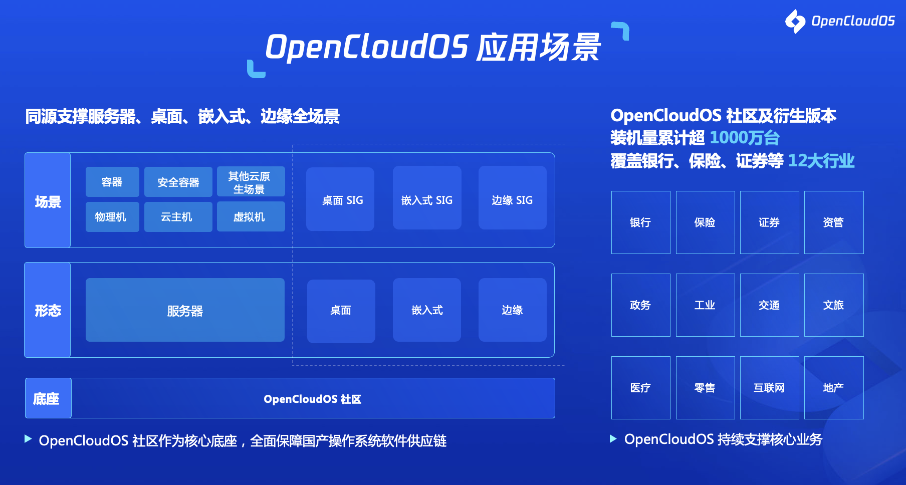 从源头来，到底层去 开源操作系统OpenCloudOS宣布全链路国产化_凤凰网