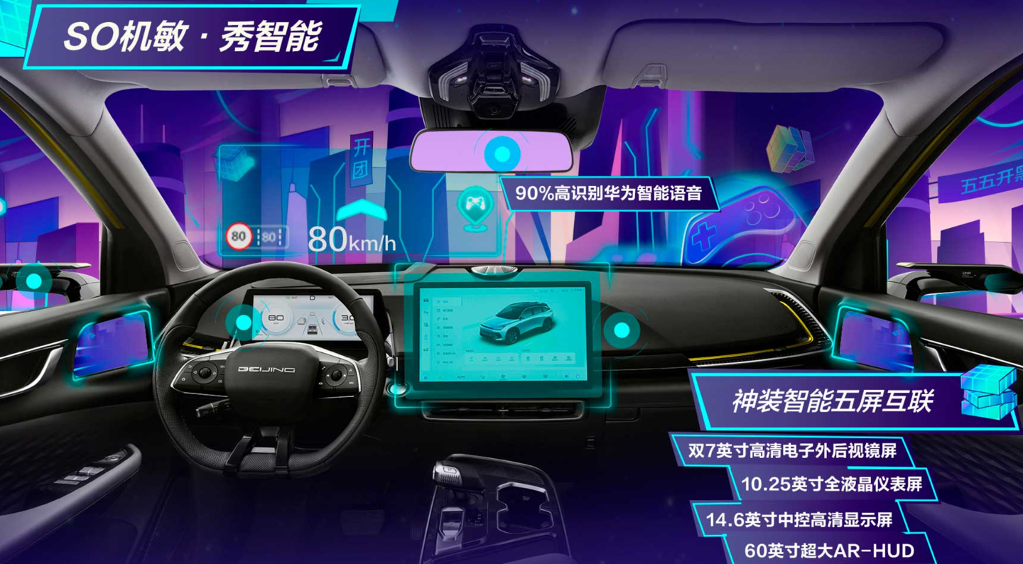 京东方 BOE 牵头制定国内首个汽车HUD行业标准_凤凰网