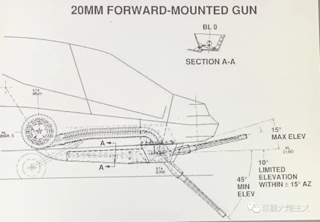 探秘美军XM915加特林炮，可能会一统江湖包揽陆军、海军和海军陆战队的所有直升机_凤凰网