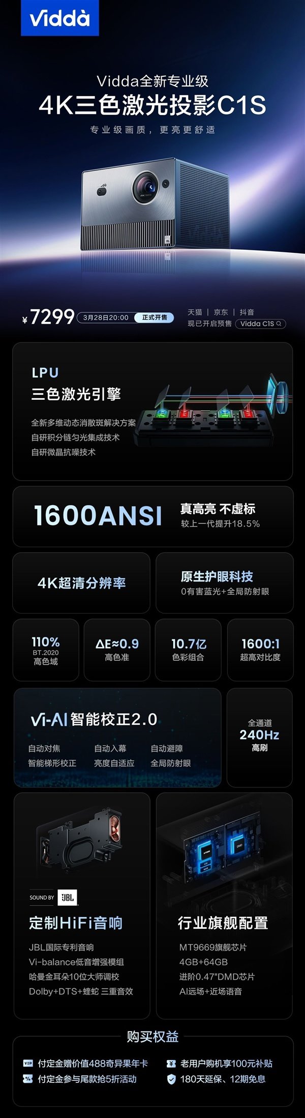 海信Vidda C1S 4K三色激光投影发布：1600ANSI流明 首发价7299元_凤凰网