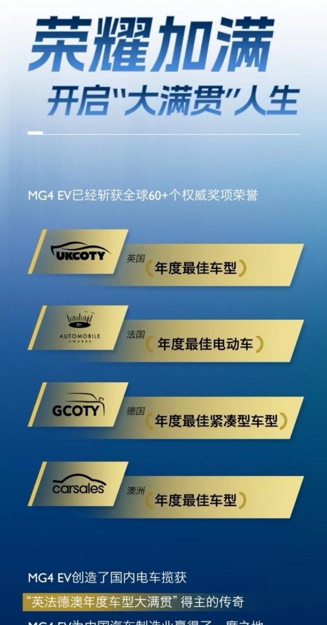 全能驾控“独一份” 中国人的首款全球车MG4 EV|汽势推荐