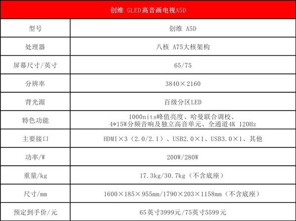 创维GLED高音画电视A5D：跨步越级 4000元档音画体验天花板