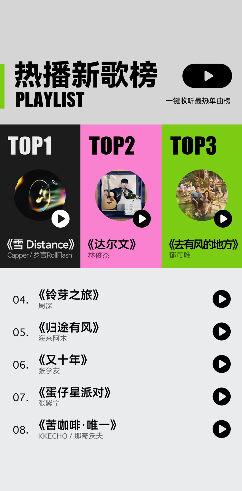 华为音乐发布2023年中盘点，新增车机大屏热播榜呈现多样化音乐需求_凤凰网商业_凤凰网