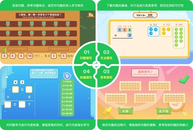 VIPtutor旗下数学子品牌Mathplore全新升级：探索数学 尽享乐趣_凤凰网