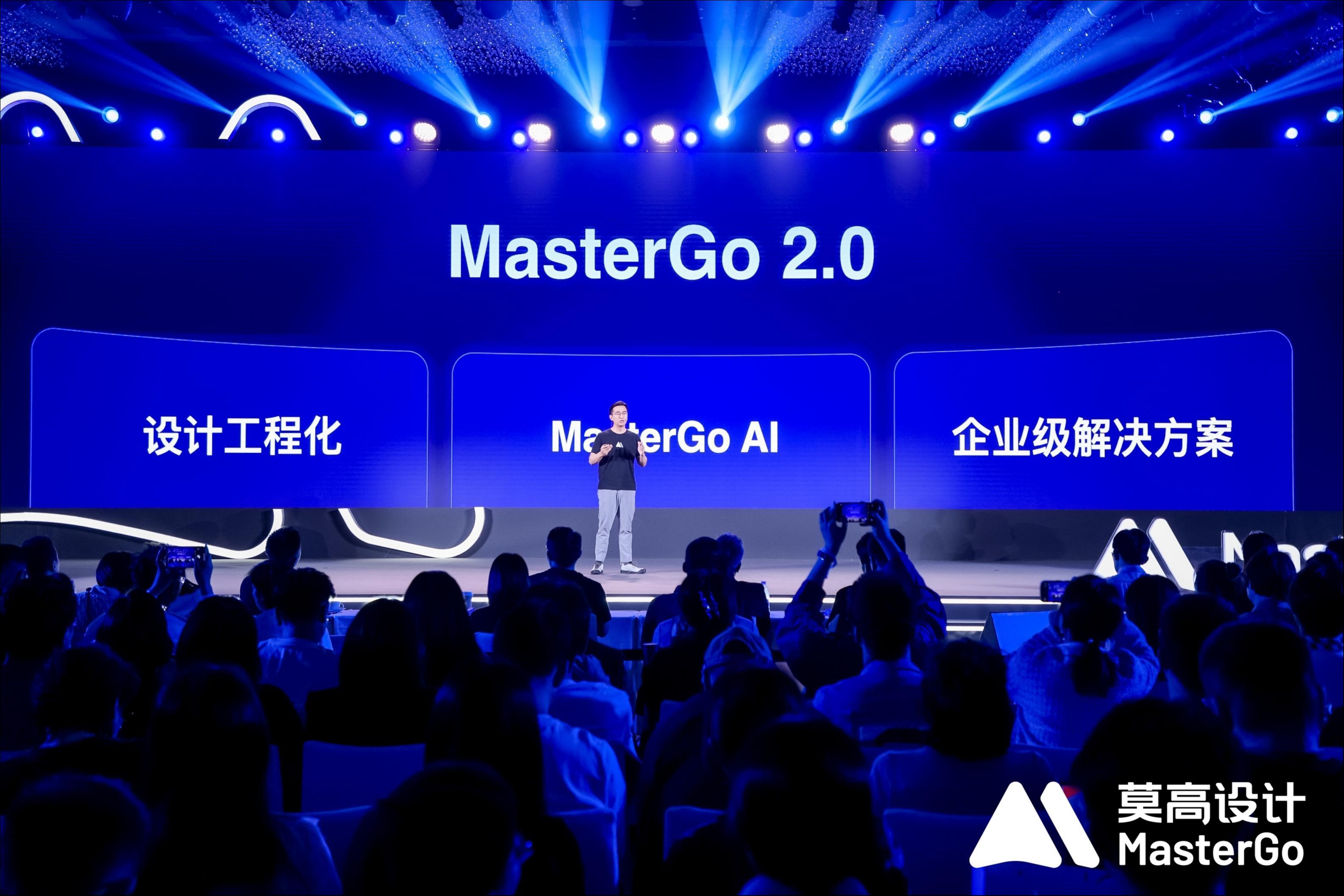 基于 AI 的国产设计软件MasterGo 2.0发布，并新增中文名“莫高设计”｜钛快讯_凤凰网