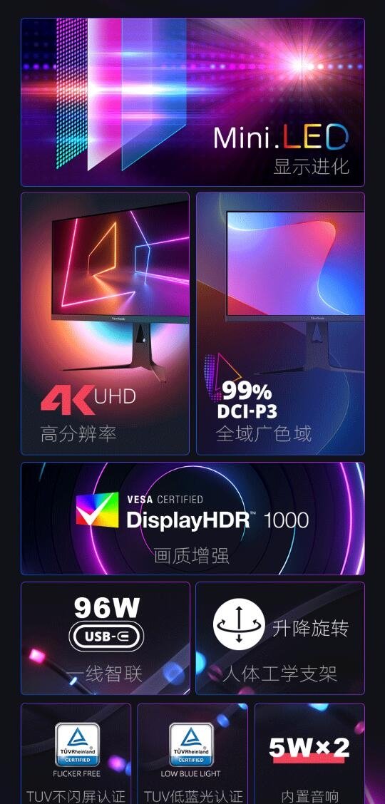 2999元 优派新款27英寸4K MiniLED显示器上架：96W反向供电