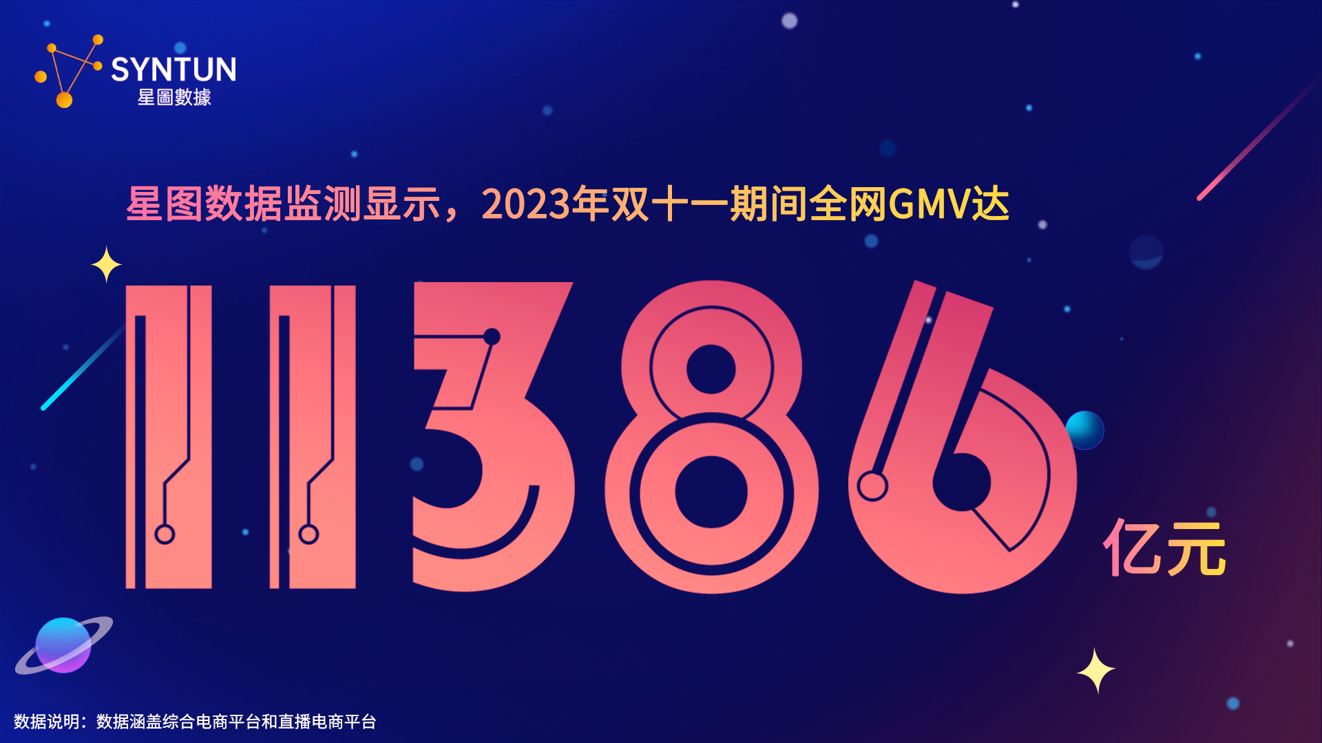 星图数据发布2023年双十一全网销售战报：双十一大促期间交易总额达11386亿元_凤凰网区域_凤凰网