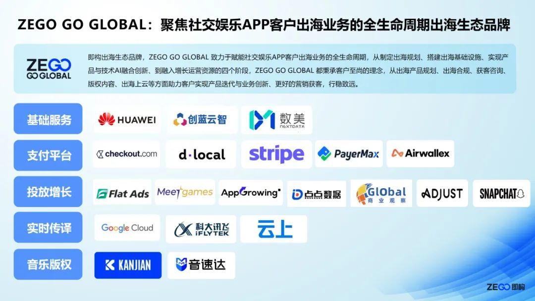 即构发布出海生态品牌ZEGO GO GLOBAL_凤凰网