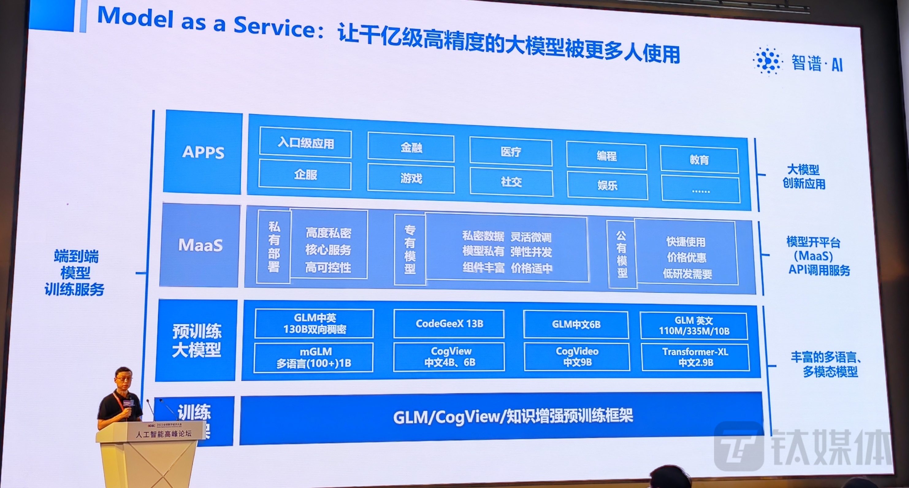 美团冲进AI大模型 收购完光年之外又入股智谱AI