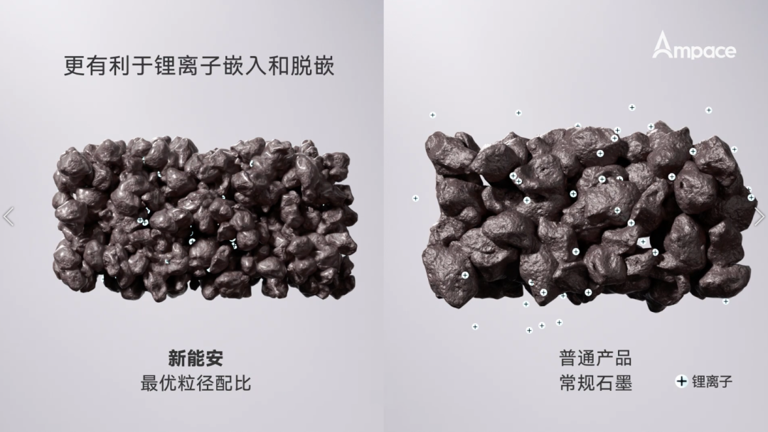 “昆仑”开山河，Ampace新能安全面“卡位”储能大时代_凤凰网