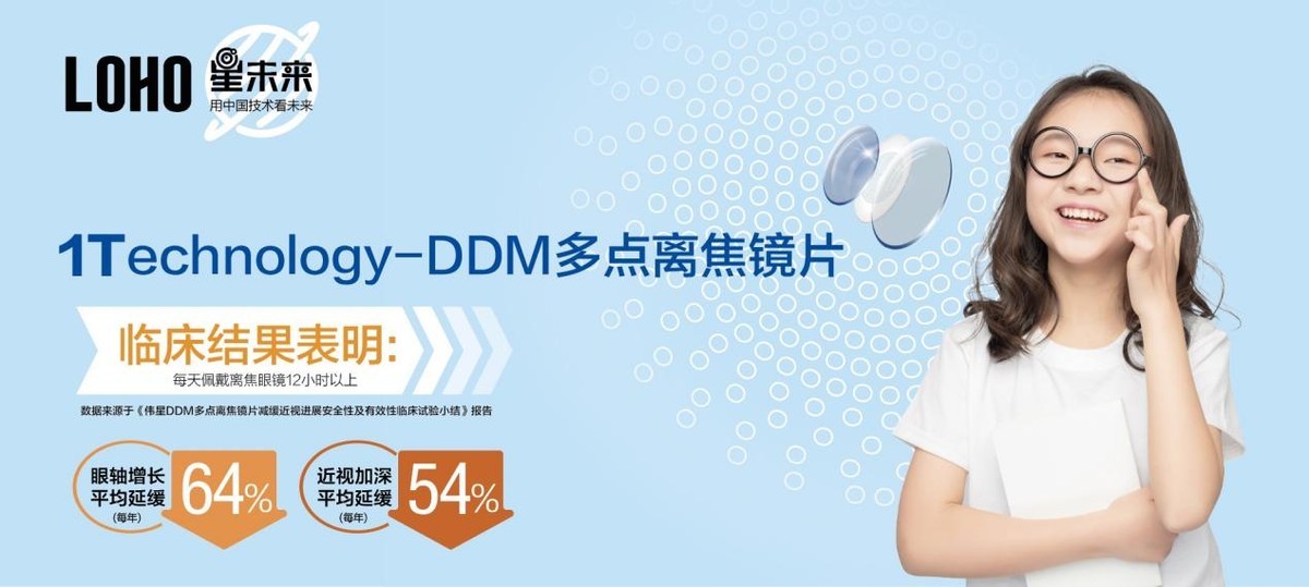 LOHO星未来儿童青少年近视防控多点离焦镜片，获得临床测试和专利_凤凰网