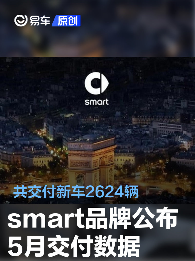 smart品牌5月交付2624辆 smart精灵#1交付周期缩短至2-8周_凤凰网汽车_凤凰网