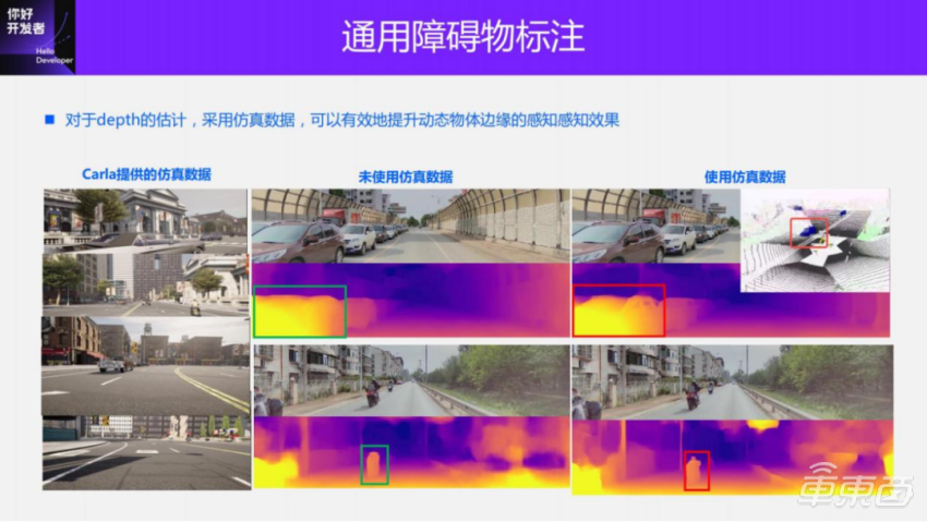 面向BEV感知的4D标注方案 | 万字实录_凤凰网