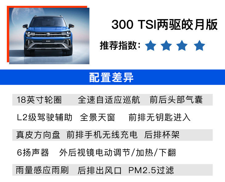 300 TSI两驱满月版最值 2023款上汽大众途岳怎么选_凤凰网汽车_凤凰网