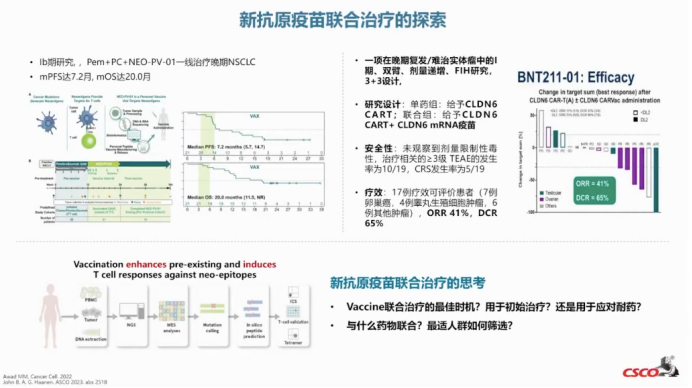 王洁教授：免疫、靶向、ADC、联合 …… 一文总结肺癌内科治疗最新进展_凤凰网健康_凤凰网