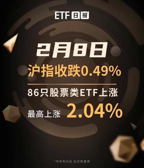ETF日报 | 2月8日沪指收跌0.49%，86只股票类ETF上涨、最高上涨2.04%_凤凰网视频_凤凰网