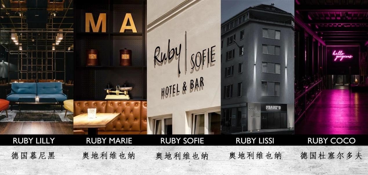 为什么Ruby Hotels是酒店体验消费的未来式_凤凰网