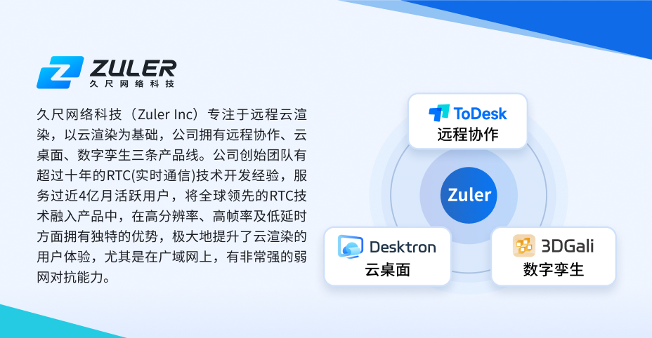远程行业独角兽久尺科技（Zuler），开启中国云渲染实力新高度_凤凰网
