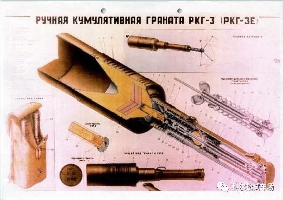 苏联最后的反坦克手榴弹——RKG-3_凤凰网