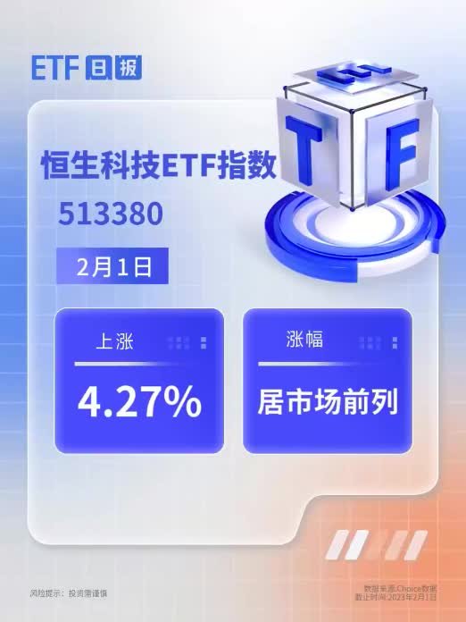 恒生科技ETF指数（513380）2月1日上涨4.27%，涨幅位居市场前列_凤凰网视频_凤凰网