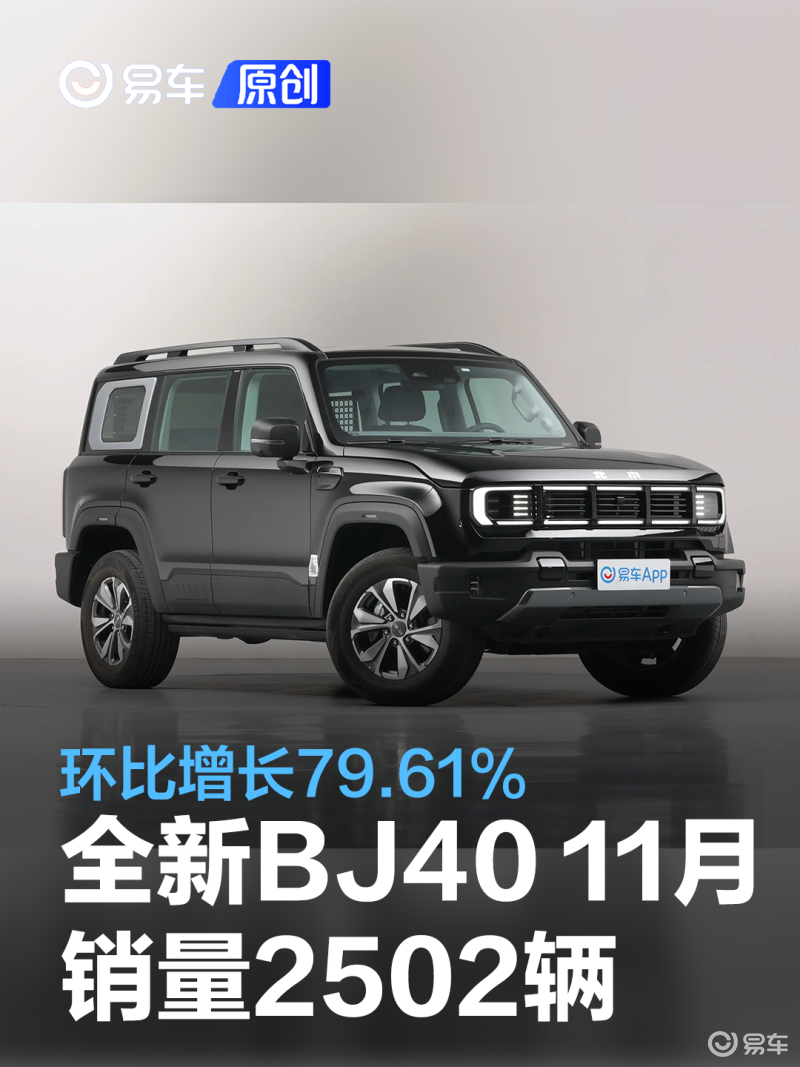 全新北京BJ40 11月销量2502辆 环比增长79.61%_凤凰网汽车_凤凰网