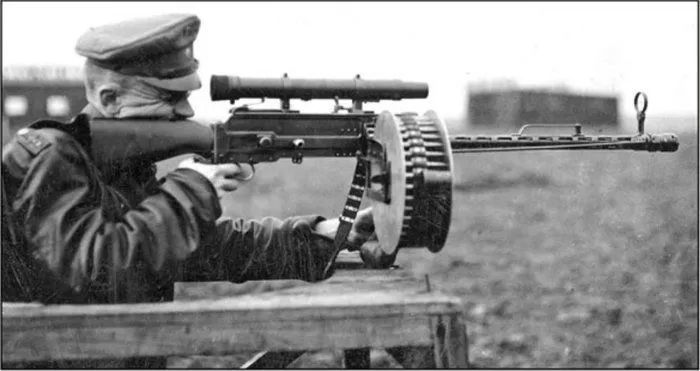 德军用飞机的守护者：一战德国帕拉贝鲁姆LMG-14航空机枪_凤凰网