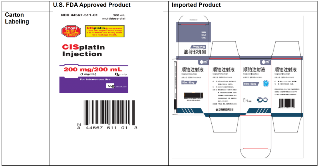 FDA 特批！短缺严重，美国紧急从中国进口这款药_凤凰网健康_凤凰网