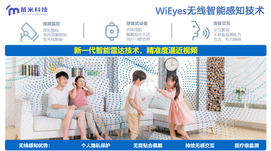 AWE2023 苗米科技Ai灵犀传感器展示高精准姿态识别，感知技术实力出圈_凤凰网