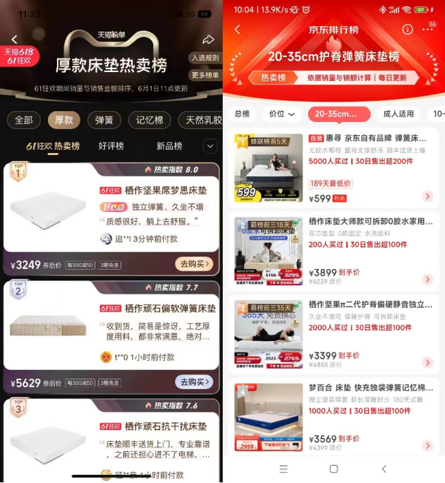 硬核产品实力突围，栖作床垫荣登天猫京东618双平台热销榜_凤凰网商业_凤凰网