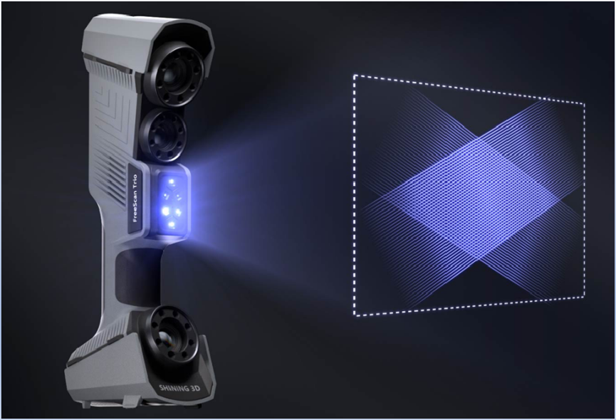 先临天远FreeScan Trio，首款“真”不贴点激光手持三维扫描仪_凤凰网