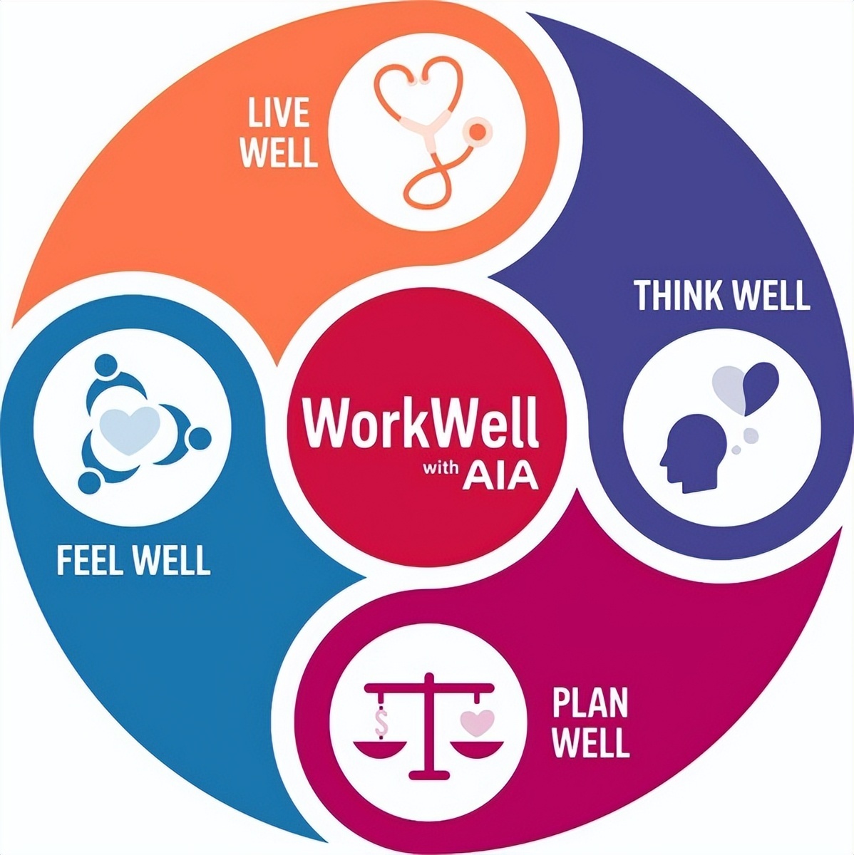 首获殊荣 友邦人寿荣膺HR Asia“2023亚洲最佳企业雇主”等三项大奖_凤凰网