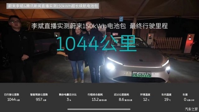 1044公里！蔚来150kWh电池实测续航公布_凤凰网