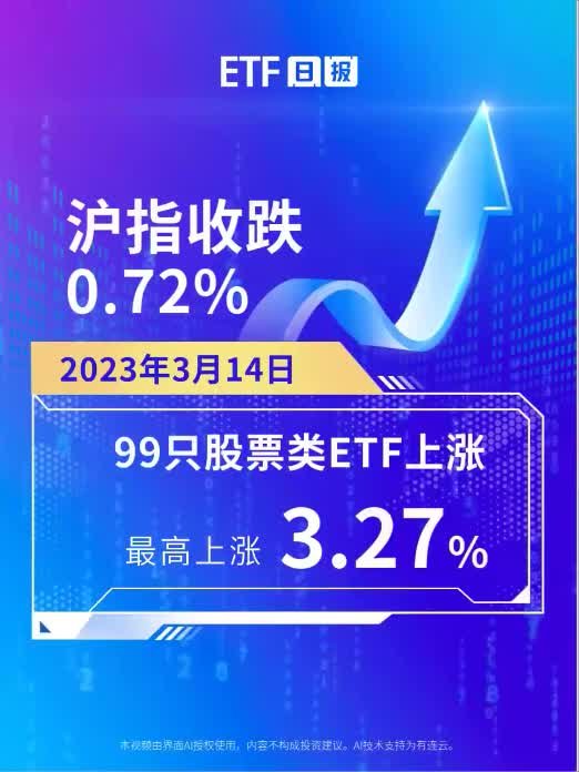 ETF日报 | 3月14日沪指收跌0.72%，99只股票类ETF上涨、最高上涨3.27%_凤凰网视频_凤凰网