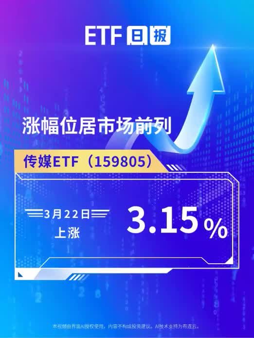传媒ETF（159805）3月22日上涨3.15%，涨幅位居市场前列_凤凰网视频_凤凰网