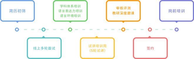 VIPtutor旗下数学子品牌Mathplore全新升级：探索数学 尽享乐趣_凤凰网