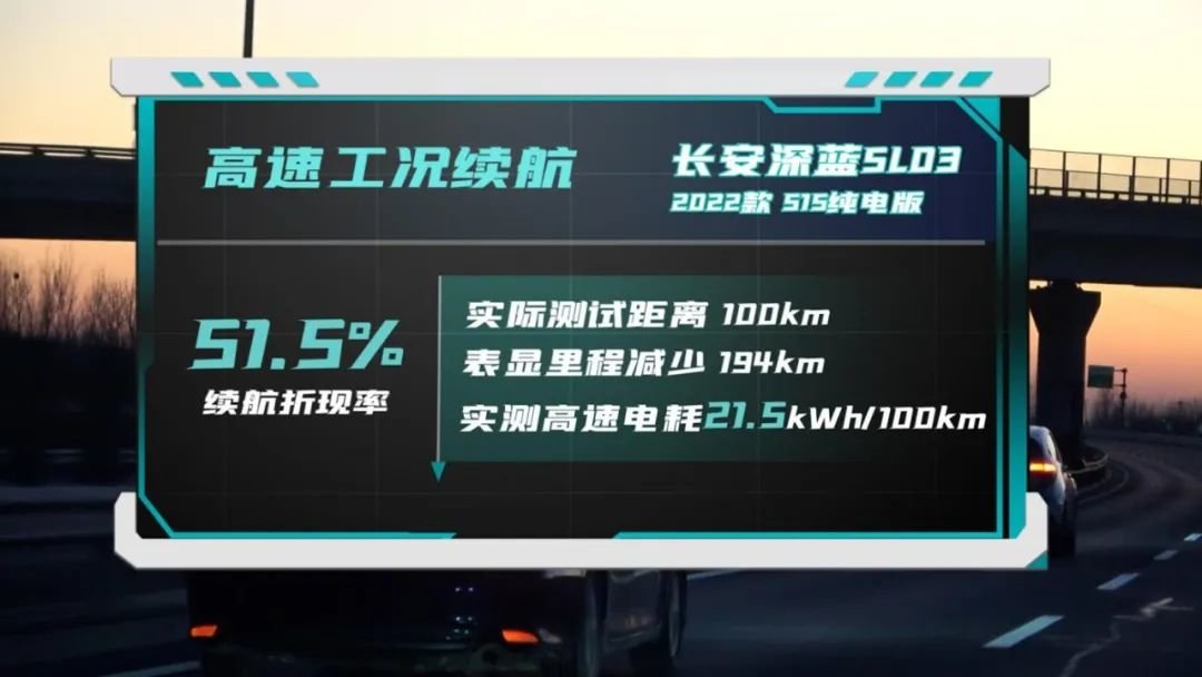 深蓝SL03 515纯电版测试！续航+充电全都有不看视频等啥呢～_凤凰网汽车_凤凰网
