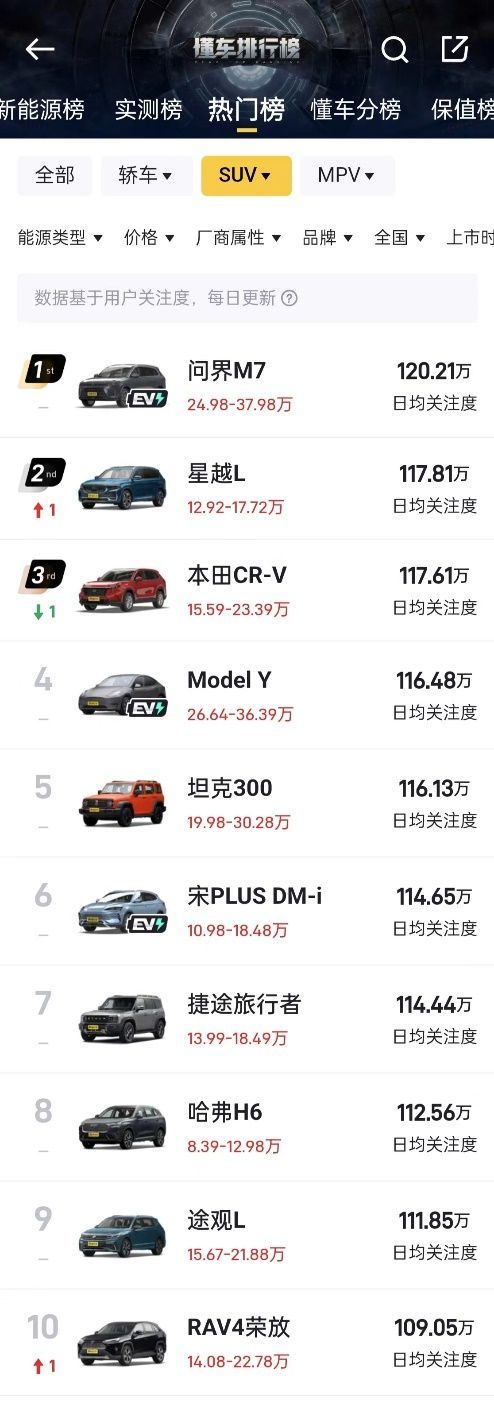 智慧体验再增新属性 问界新M7全新OTA正式商推_凤凰网汽车_凤凰网