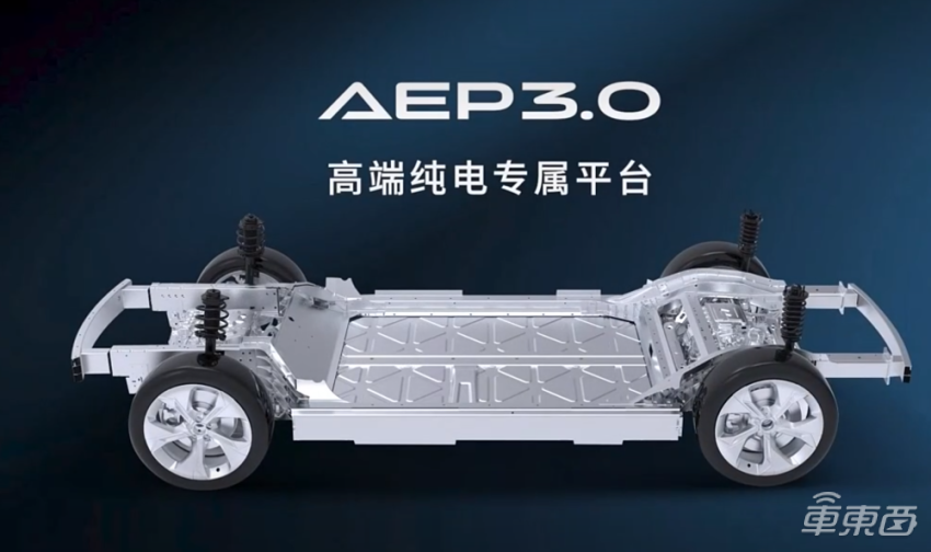 昊铂HT预售价22万起！配鸥翼门直接城市辅助驾驶，能抢走Model Y销量吗？_凤凰网汽车_凤凰网