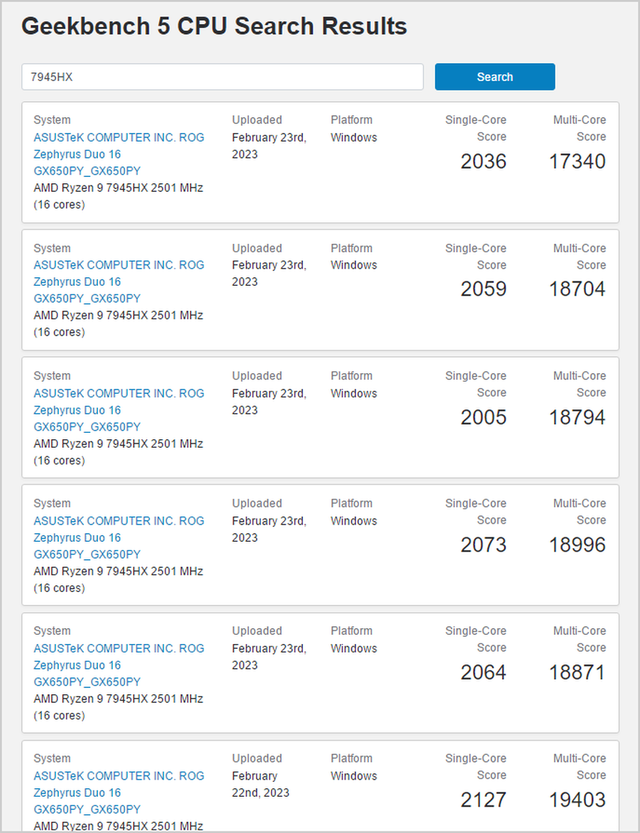 i9-13980HX对飚R9 7945HX AMD/INTEL两大阵营顶流性能PK_凤凰网