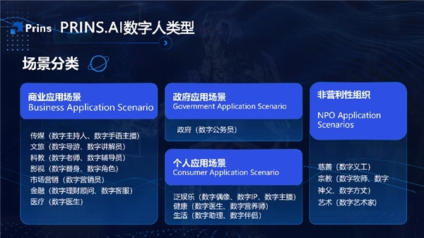 PRINS.AI数字员工助力企业实现数字化转型_凤凰网区域_凤凰网