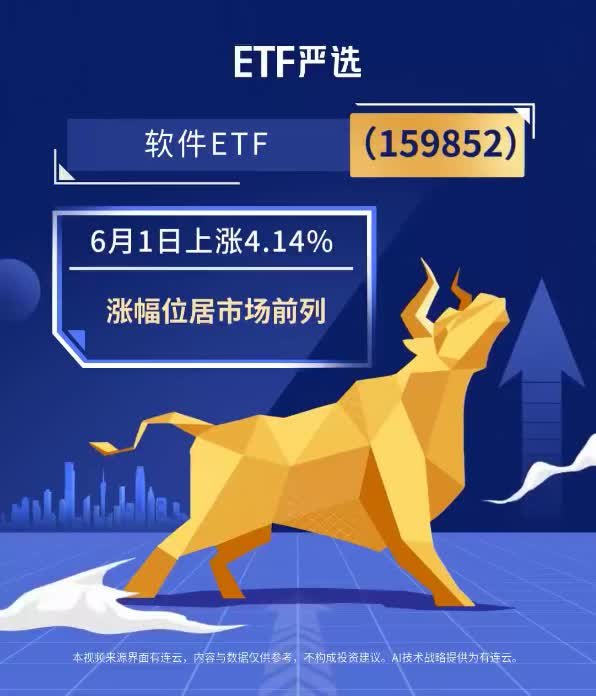 ETF严选 | 软件ETF（159852）6月1日上涨4.14%，涨幅位居市场前列_凤凰网视频_凤凰网