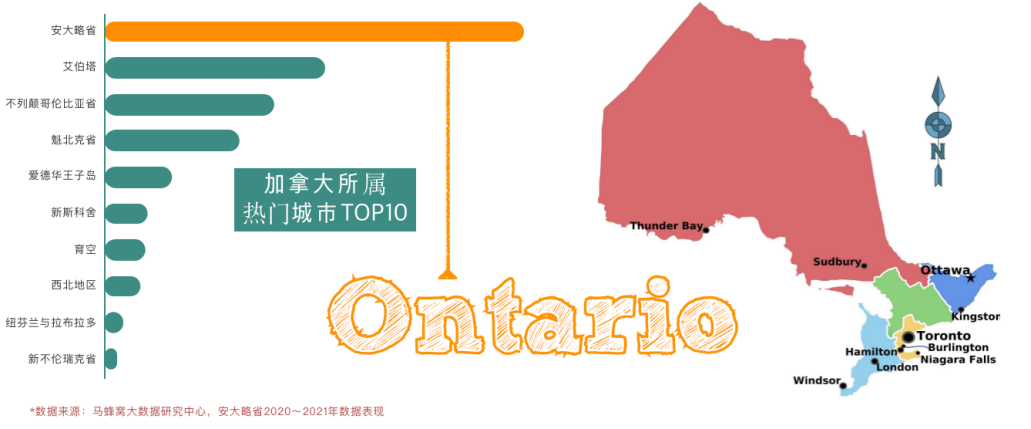加拿大安大略省旅游局携手马蜂窝，打造新时代“目的地营销”新样板_凤凰网