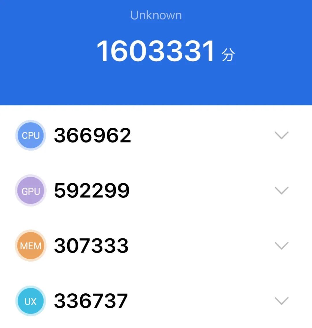 iPhone 15全系深度测评，这回它值不值得？_凤凰网
